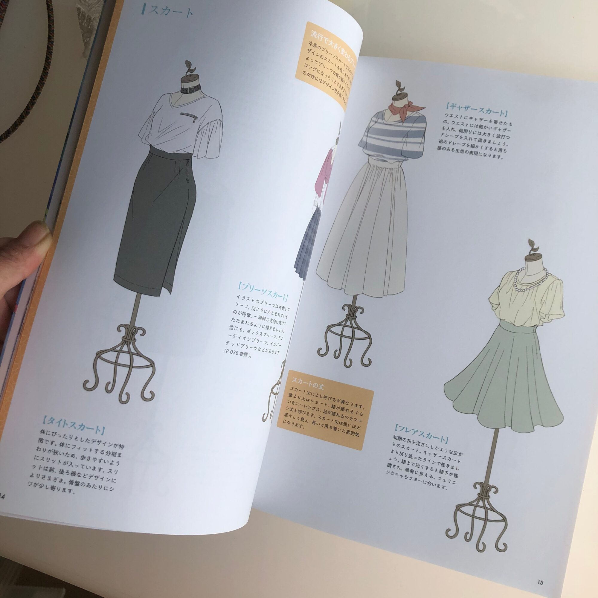 How to Draw Fantasy Costumes: About 160 fantastic and cute original ...