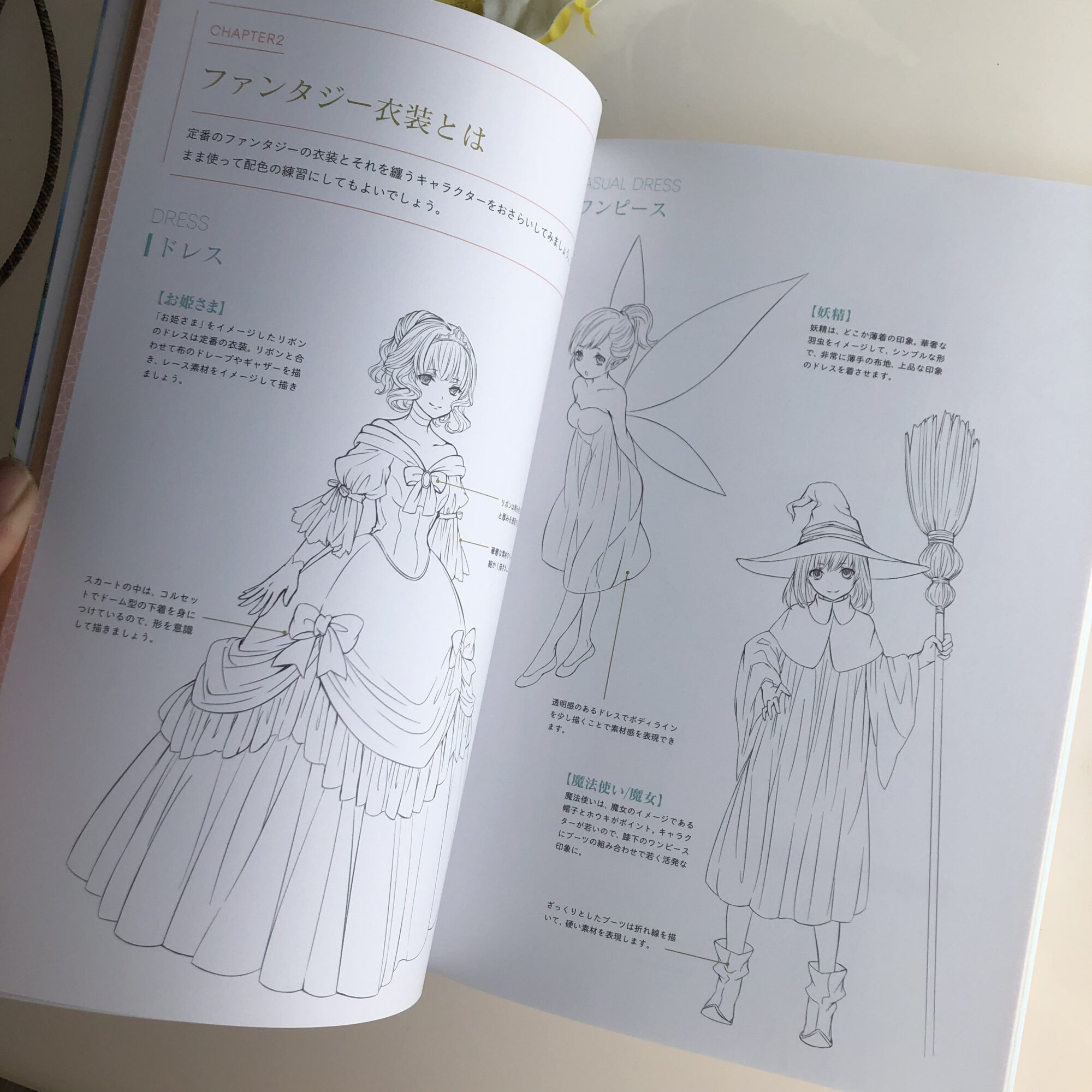 How to Draw Fantasy Costumes: About 160 fantastic and cute original ...