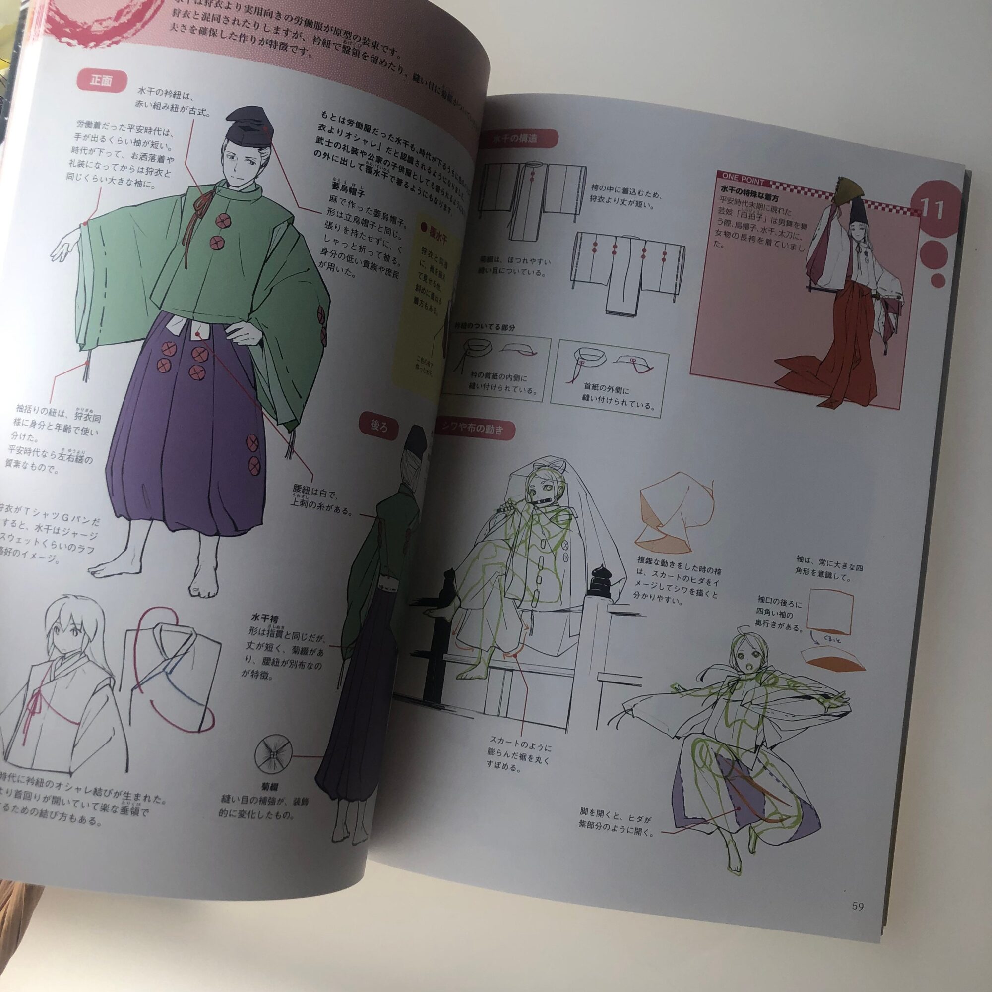 How to Draw Japanese Kimono – Complete Master Book of Japanese Kimono ...