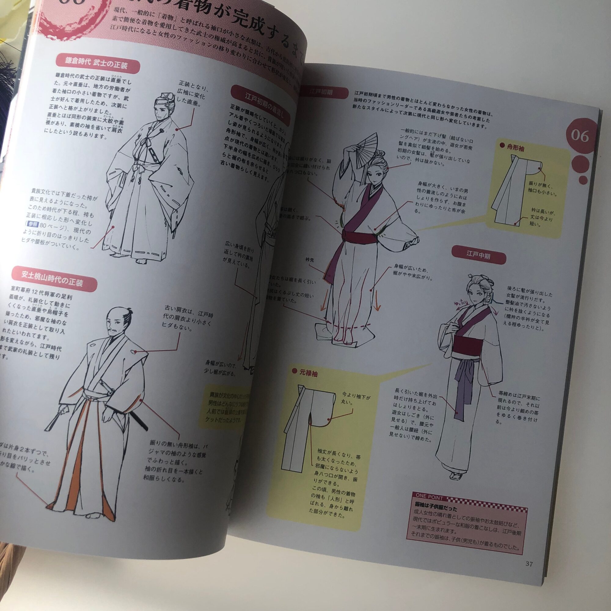 How to Draw Japanese Kimono – Complete Master Book of Japanese Kimono ...