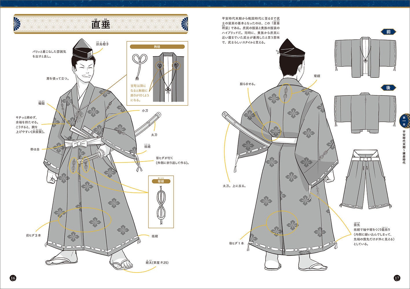 Illustrations of Samurai Costumes (Super Drawable Series) - Atelier Miyabi