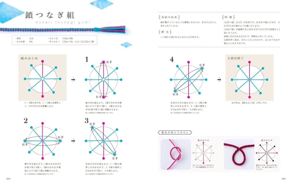 Text book of Cute Braided Cord Kumihimo : Easy to Make for Beginners ...